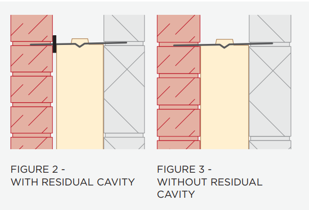 Celotex Thermaclass Cavity Wall 21 90mm & 115mm | PIR Cavity Wall Insulation
